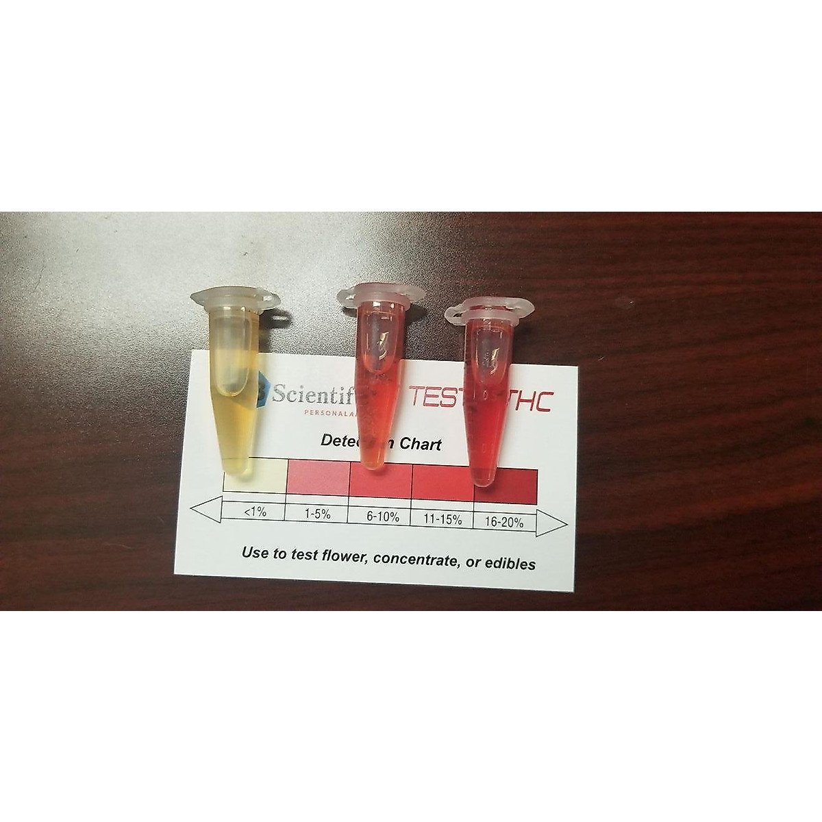 THC/CBD Combo Detection KIT