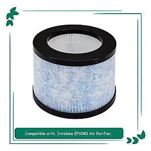 Asheviller DH-JH01 True HEPA Replacement Filter, Compatible with AROEVE and Kloudi Air Purifier DH-JH01, Intelabe EPI080/EP1080, and Elechomes EPI081/EP1081 Air Purifier, 2Pack