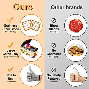 Vegetable chopper 19 in 1, Multifunctional Veggie, Onion & Food chopper, Dicer, cutter With Container With Resistant Glove, Peeler, 9 Blades