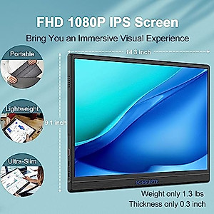 Scnsuptp 15.6" Portable Monitor,1080P Laptop Screen Extender Plug&Play FHD IPS HDR Display Travel Gaming Monitor USB-C HDMI Second Monitor for Mac PC Phone Xbox PS5/4 Switch w/Smart Cover