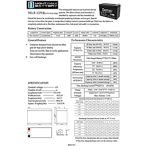 Mighty Max Battery 12V 9AH SLA Battery Replacement for Generac 7500E
