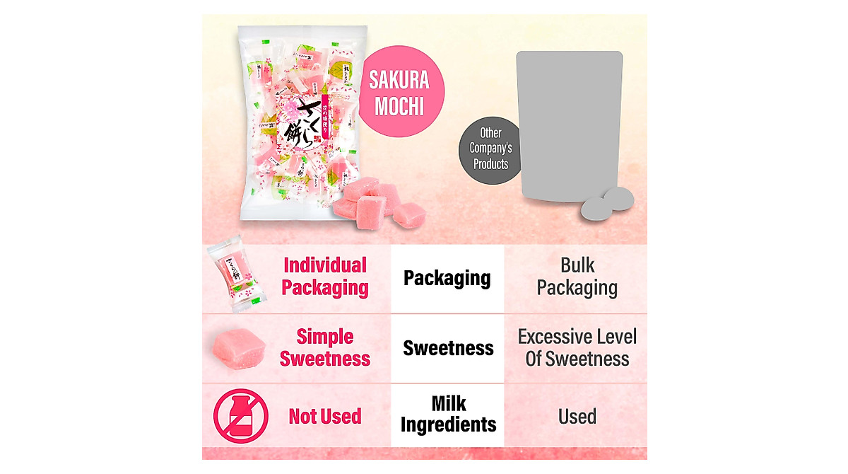 YAMASAN KYOTO UJI Japanese Sakura Mochi Candies -Real Traditional ...