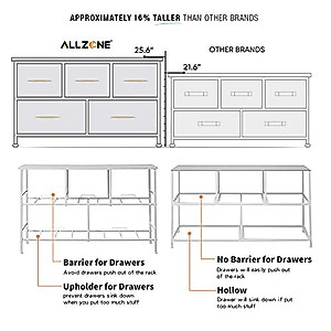 ALLZONE Dresser for Bedroom,Storage Chest Organizer, 5 Fabric Drawers Furniture for Closet, Kids Toy Organization,Wooden Table with Metal Frame, White/Gray