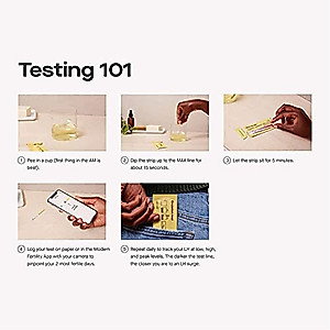 Modern Fertility Ovulation Kit | Reliable at-Home Test Helps You Identify Fertile Days, Predict Ovulation, and Get in Sync with Your Cycle, FSA HSA Approved | 20 Test Strips