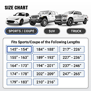 iCarCover 18-Layer Car Cover Waterproof All Weather | Premium Quality Car Covers for Automobiles, Ideal for Indoor and Outdoor Use, Fits Sedan/Coupe (210-216 inch)