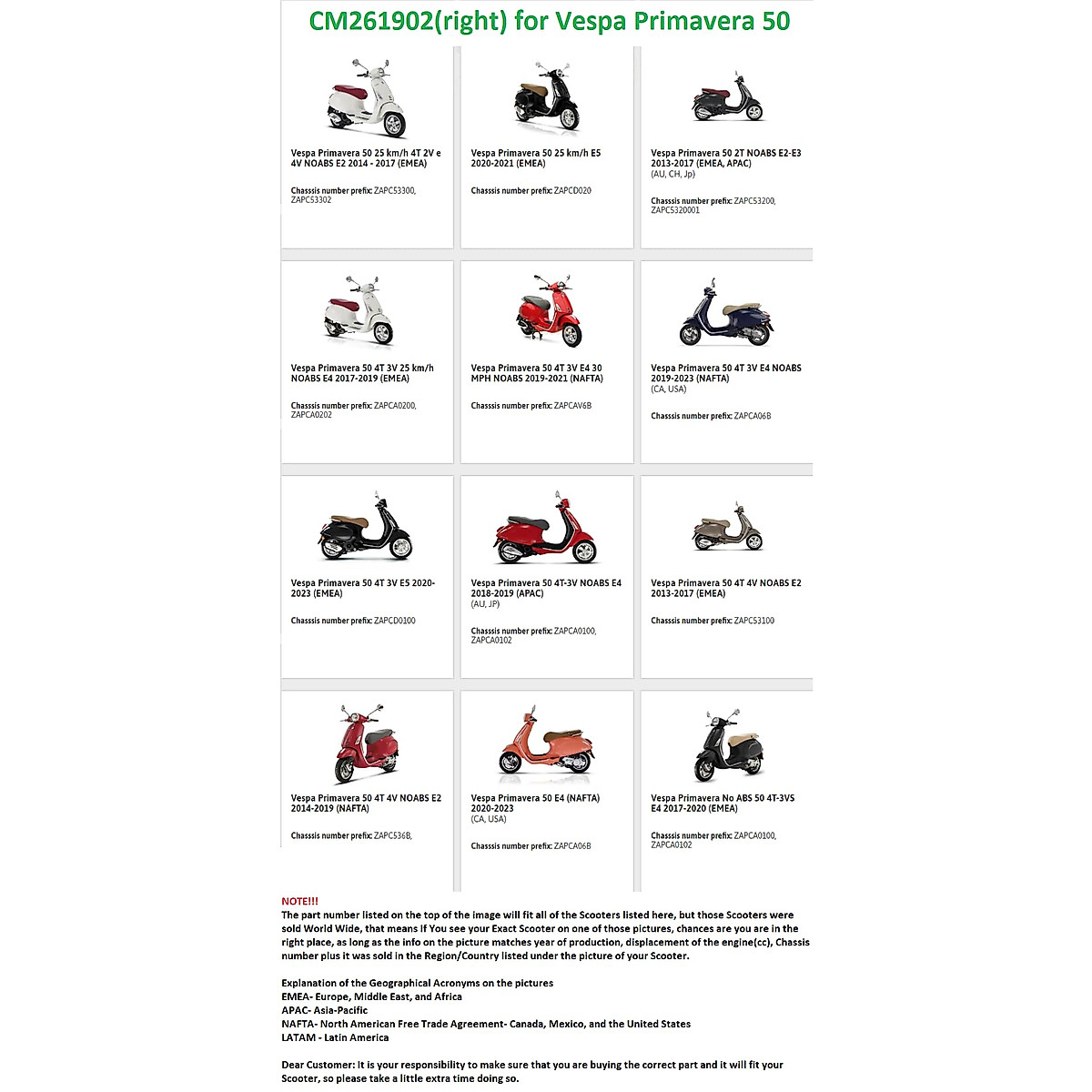 Vespa Right Round Mirror | Vespa Primavera/Elettrica and Primavera 50-150 Mirror for the Right Side | OEM - CM3161802, CM261902(Right, Round, Chrome Finish)