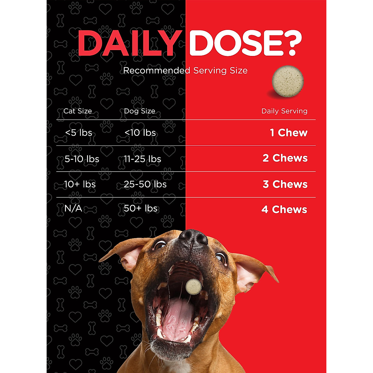 Horbäach Pet Multivitamins for Dogs & Cats | 120 Chewable Tablets | Health Support Supplement | Non-GMO, Gluten Free | by River & RULA