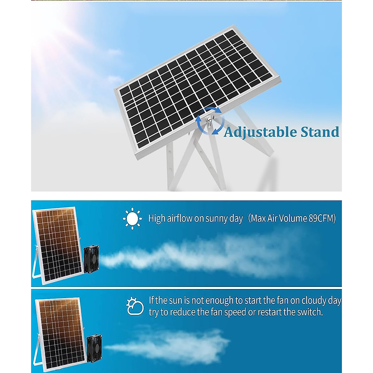 Aeecruny Solar Powered Fan Kit, Upgrade 15W Solar Panel Fan for Campervan, Greenhouse, Solar Exhaust Fan for Shed, Pet Houses