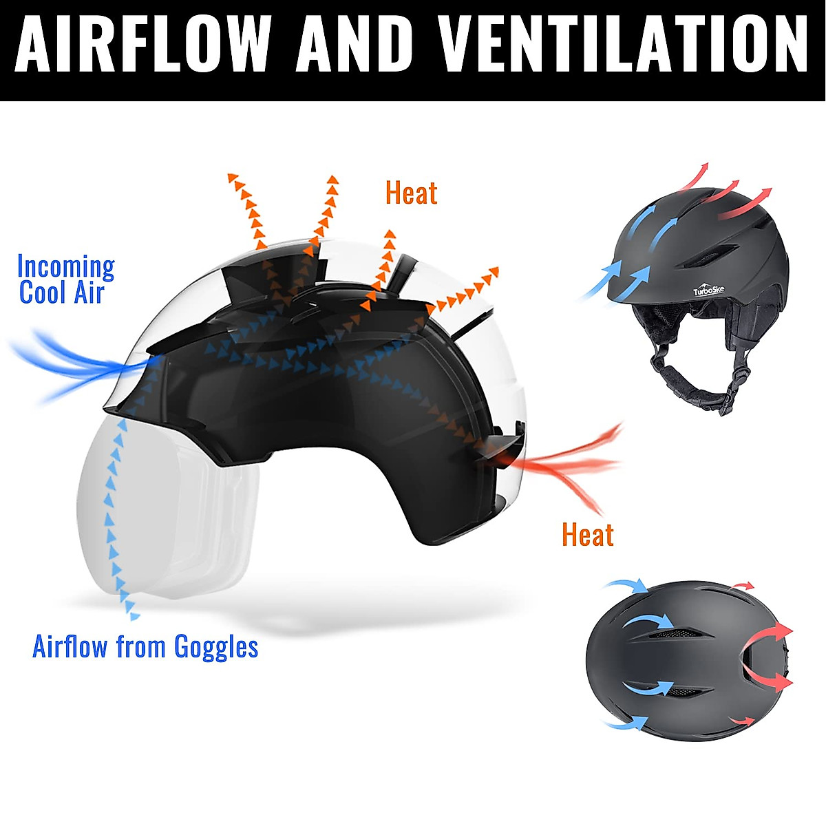 TurboSke Ski Helmet, Snowboard Helmet Snow Sports Helmet, Audio Compatible Helmet for Men, Women and Youth (S, Black)