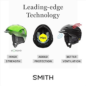 Smith Method Helmet – Adult Snowsports Helmet with MIPS Technology + Zonal Koroyd Coverage – Lightweight Protection for Skiing & Snowboarding – for Men & Women – Matte Black, Large