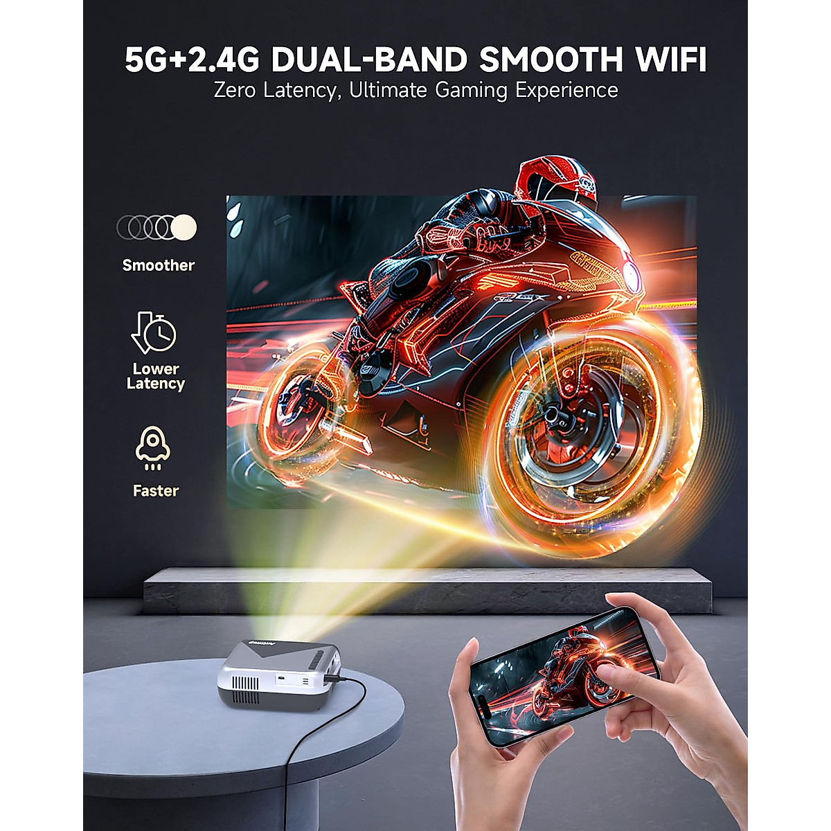 Mini Projector with WiFi, Supported 1080P Full HD, Portable Outdoor Movie Projector, Home Theater Video Projector Compatible with TV Stick/HDMI/USB/PS4/iOS & Android