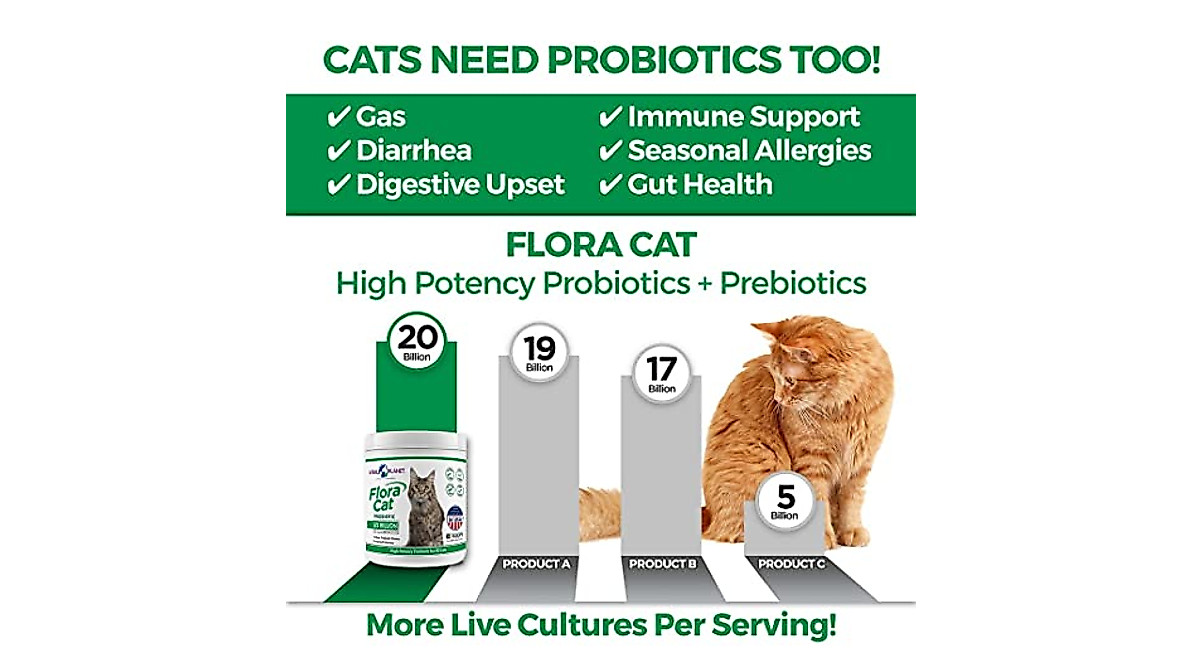 Vital Planet Flora Cat Probiotic | 20 Billion Cultures