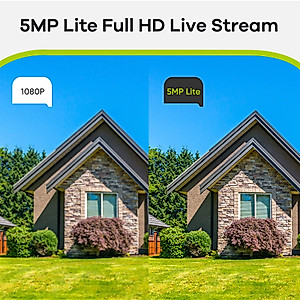 SANNCE 5MP Lite 8 Channel Security Camera DVR, H.264+ Hybrid 5-in-1 Surveillance DVR Recorder, Supports 2MP TVI AHD CVI CVBS Analog IP Security Cameras, Remote Access, Motion Alert (NO Hard Drive)