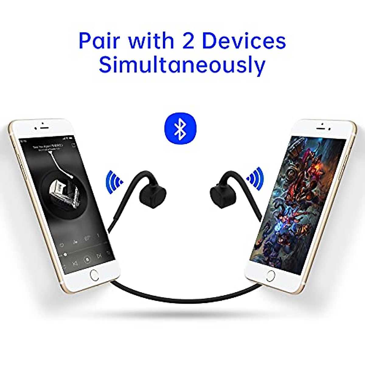 Kids Headphones RALYIN Open-Ear Bluetooth Bone Conduction Headphones, Ear-Care Headsets for Children/Adult 85dB Volume Limited Hearing Protection, Children Headsets for School iPad Tablet Airplane PC