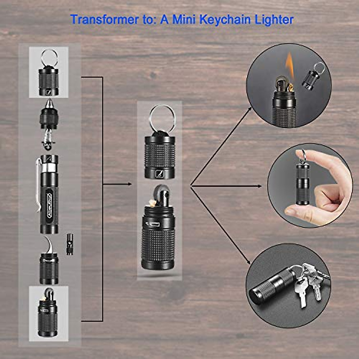 Gift for Men Women, AbeuRox Multitool Tactical Survival Gear with Lighter(No Fuel Include), Fishing Tool, Glass Breaker, Whistle, Blade, A Great EDC Kit, Camping Tool, Scouting Gear