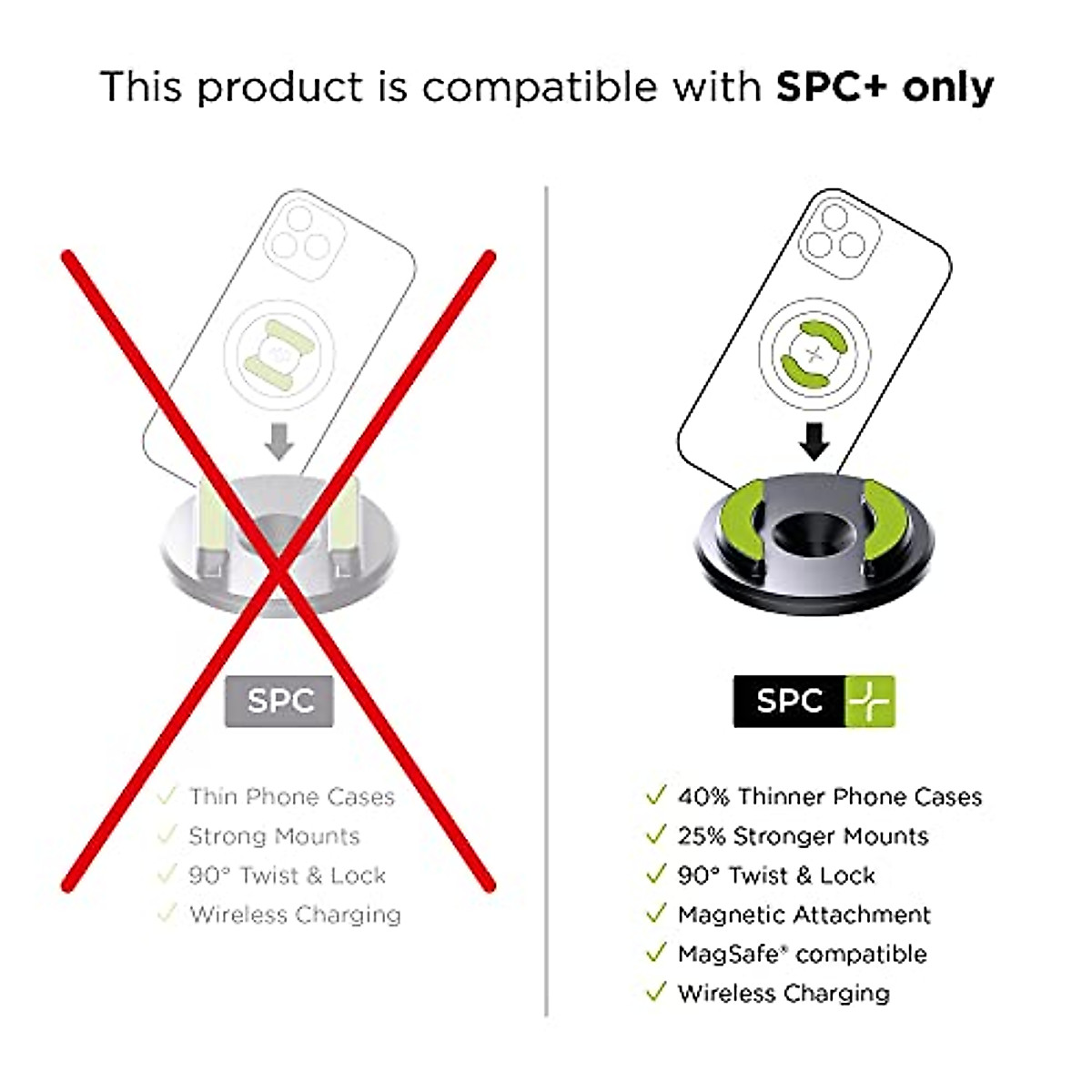 SP CONNECT Micro Stem Mount SPC+