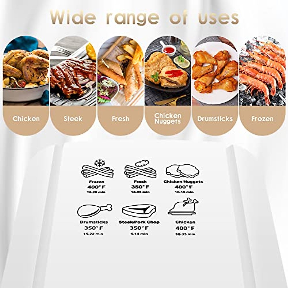 nutrifryer Air Fryer, 4Quart Air Fryer with Grill and Recipe Instructions, Small and Compact Design, 50Pcs Custom Parchment Paper Liners, Non-Stick Basket, 1400W, White