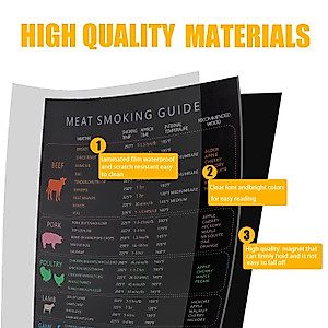 Laojbaba Meat Smoker Guide-Meat Temperature Magnet Smoker Meat Magnet Smoking Accessories BBQ Lovers Grill Grilling Accessories 7x10inch