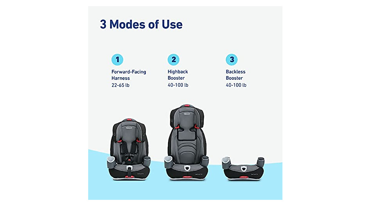 Graco Nautilus 65 3-in-1 Harness Booster Car Seat – Safe & Adjustable