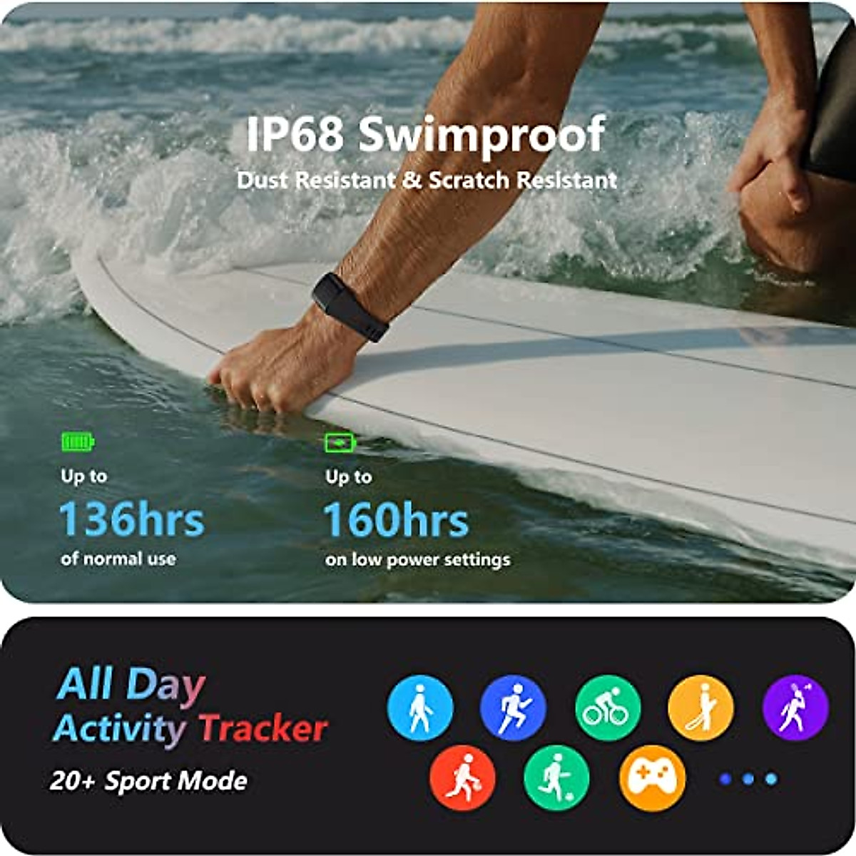 𝐌𝐨𝐫𝐞𝐏𝐫𝐨 𝐅𝐢𝐭𝐧𝐞𝐬𝐬 𝐓𝐫𝐚𝐜𝐤𝐞𝐫, 2023 Fitness Trackers with Blood Pressure and Heart Rate Monitor, Sleep Tracker with HRV and Blood Oxygen, Step Calorie Activity Smart Watch for Women Men