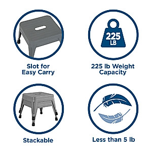 COSCO 1-Step Stackable Step Stool, 7 Ft. 3in Max Reach, 225 lb. Weight Capacity, ANSI Type II, 2 Pack (Gray)