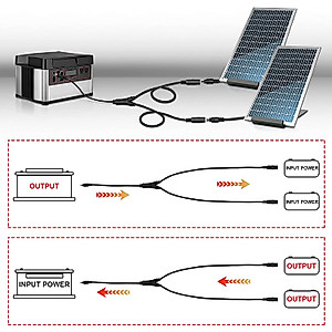 iGreely 8mm Splitter 8mm Female and Male Y Splitter Adapter Cable for Solar Panel RV Automotive Marine Portable Power Station Compatible with Jackery Goal Zero (8mm Male to 8mm Female x 2)