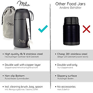 Milu Soup Thermos for hot food | 15oz Insulated Food Container for Kids Adults | Stainless Steel Food Jar with Spoon | 12 Hours Hot : 24 Hours Cold - Black 15 oz