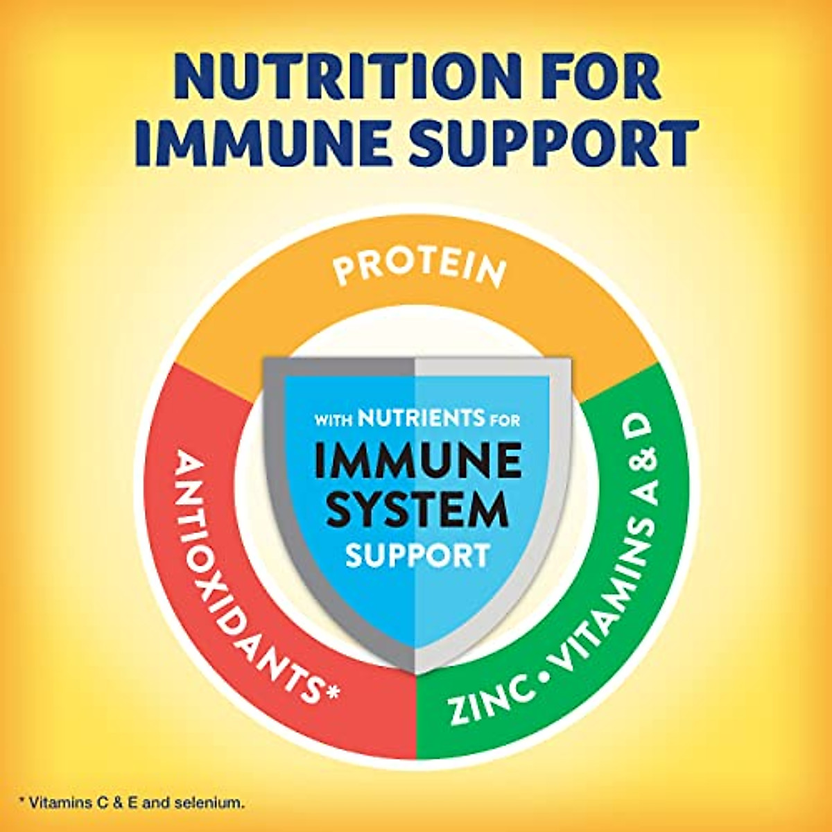 PediaSure SideKicks, 6 Shakes, Kids Protein Shake, With Key Nutrients and Protein to Help Kids Catch Up on Growth and Help Fill Nutrient Gaps, Strawberry, 8 fl oz