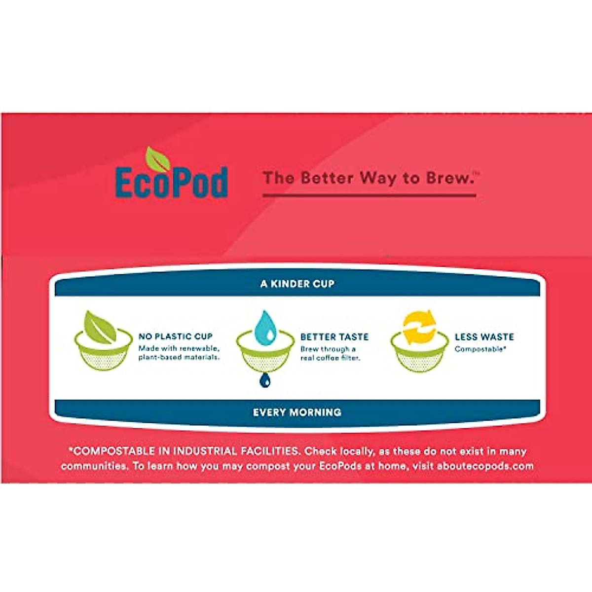 Cameron's Coffee Single Serve Pods, Flavored, Vanilla Hazelnut, 12 Count (Pack of 1)