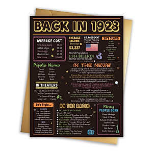 Ulbeelol Back in 1923 Card, Big 100th Birthday Card, Extra Large 100th Bday Card, Vintage 100th B-day Card for Grandma Grandpa Mom Dad...