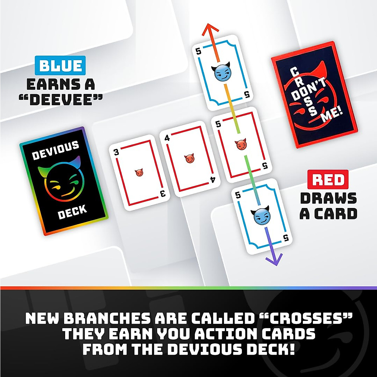 Don’t Cross Me - A Family Card Game for Adults, Teens & Kids (8-12) Who Love Patterns, Crowns and Strategy | Family Board Game Night Fun for Every Life Phase! 10-15 Minute Rounds (2-5 Players)