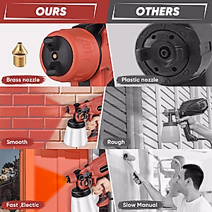 Paint Sprayer, 700W HVLP Electric Spray Paint Gun, 4 Copper Nozzles & 3 Patterns, Easy to Spray, Paint Sprayers for Home Interior and Exterior, Furniture, Fence, Walls, DIY Works, Ceiling, Cabinets