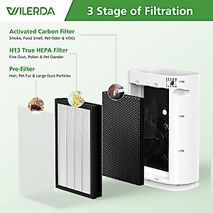 2 Pack H05 Replacement Filter, Compatible with HIMOX H05 Air Puri fier, H13 Grade True HEPA Filter (Not Fit HIMOX H04)