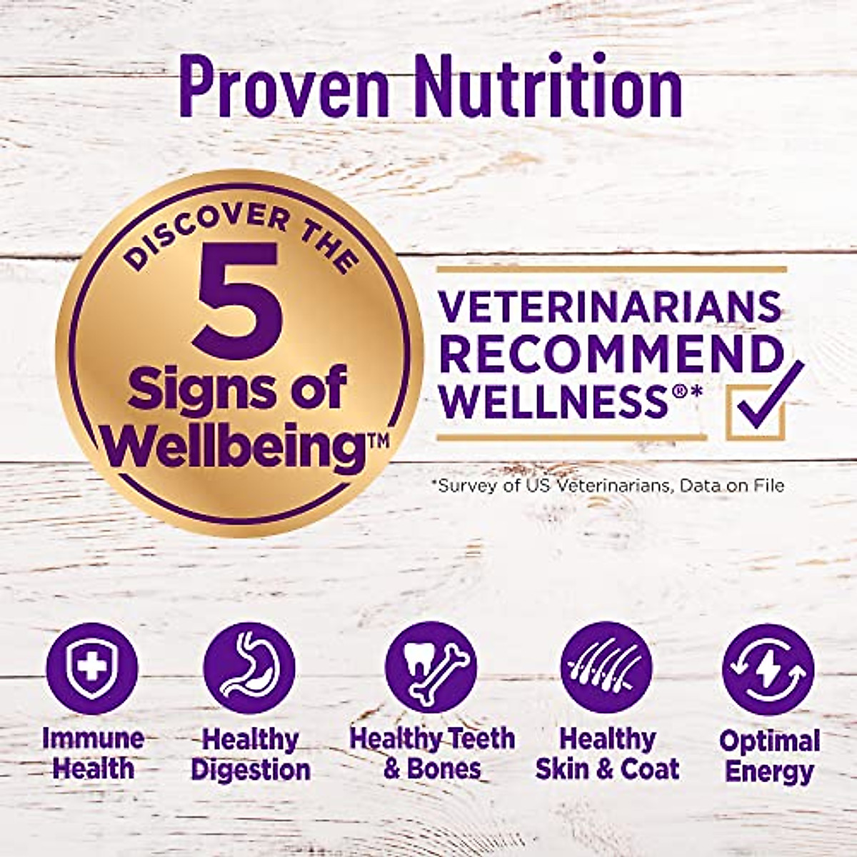 Wellness Complete Health Dry Dog Food with Grains, Natural Ingredients, Made in USA with Real Meat, All Breeds, For Adult Dogs (Chicken & Oatmeal, 30-Pound Bag)