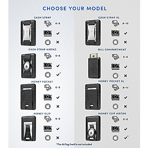 TRAVANDO Swype Slim Wallet for Men Metal RFID Blocking Mens Wallet Card Case