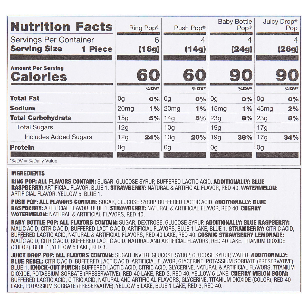 Bazooka Candy Brands Easter Candy Box - 18 Count Lollipops W/ Assorted Flavors From Ring Pop, Push Pop, Baby Bottle Pop & Juicy Drop - Easter Candy Gift Box for Easter Parties & Easter Egg Hunts