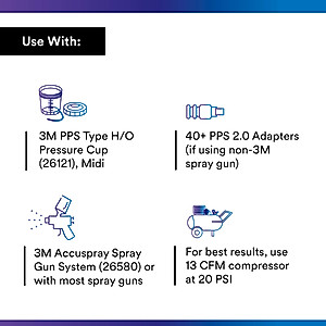 3M PPS 2.0 Paint Spray Gun System Starter Kit 26170,13.5 Ounces,200-micron Filter,Use for Cars,Furniture,Home & more,1 Cup,6 Disposable Lids and Liners,16 Sealing Plugs