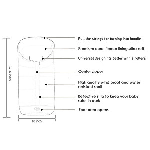 CozyMe Stroller Footmuff for Toddler, Stroller Blanket Evelution, Winter Baby Universal Stroller Bunting Bag, Warm Bunting Bag, Bottom Opens for Multi-Use,6-36M