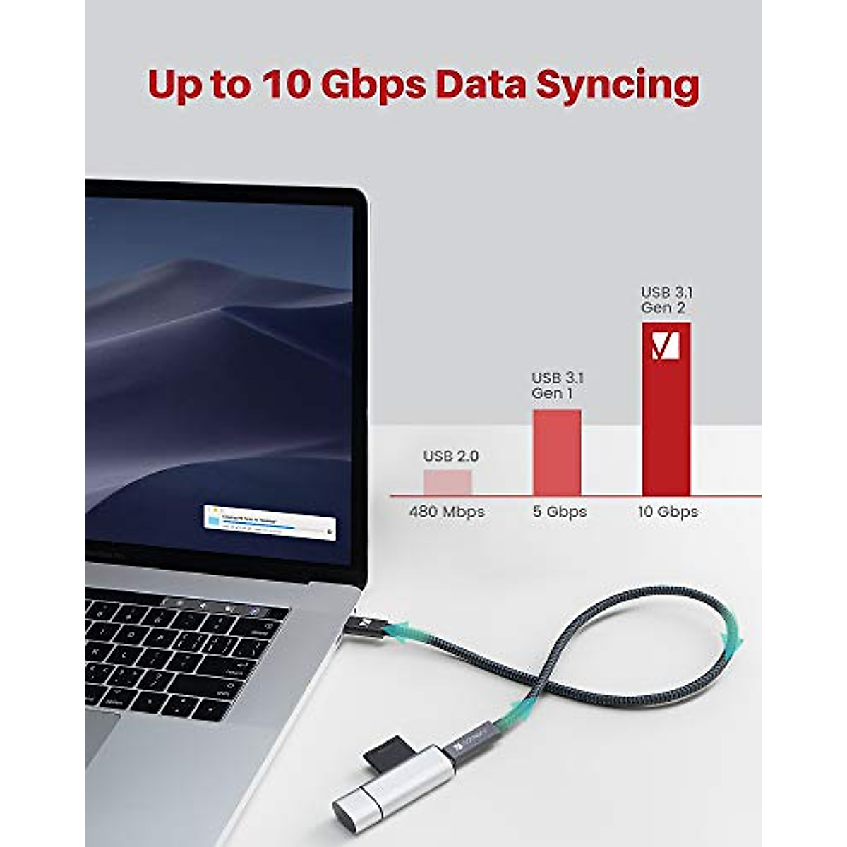 IVANKY USB C Extension Cable 1.5ft [100W, 20Gbps], USB-C 3.1 Gen 2 Male to Female 4K Video Cable, Compatible with MacBook Pro/Air, Samsung, Nintendo Switch and More