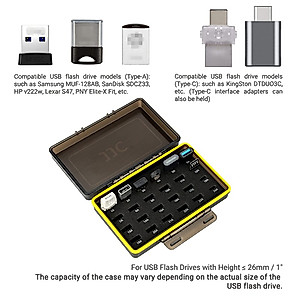20 USB A + 4 USB C Slots 1" Mini USB Device Anti-Lost Storage Holder Case for PC Laptop Small USB Flash Drive Thumb Drive Dongle Adapter USB A C Converter Nano USB WiFi Adapters