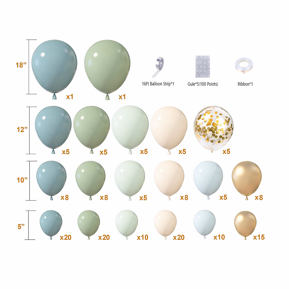 Bonropin 172pcs Dusty Blue Green Balloon Garland Arch Kit with Haze Fog Blue Ash Mist Sage Green Sand White Gold Confetti Balloons for Baby Shower Wedding Bridal Boho Birthday Party Decorations