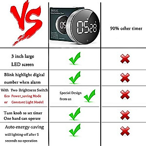 Timers, Kitchen Timer for Kids, Digital Countdown Magnetic Egg Timer for Cooking, with Constant Light Function for classrooms, Quiet for Children and Teachers…