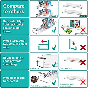 KDCMXS High Front Lip 24 Inch Acrylic Bookshelf,Nursery Book Shelves,Acrylic Shelves for Wall,Invisible Bookshelf,Acrylic Bathroom Shelves,50% Thicker Clear Acrylic Shelf for Kids Room Set of 2.