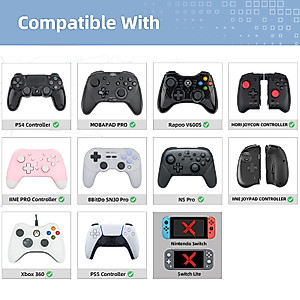 GeekShare Halloween Cute Thumb Grip Caps for Playstation 5 Controller, Thumbsticks Cover Set Compatible with Switch Pro Controller and PS4 PS5 Controller, 4Pcs - Pink Skull