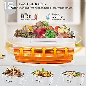 Electric Lunch Box for Car and Home, Work Office - 12V-24V/110V Portable Food Warmer Heater Lunch Box for Men & Adults With 304 Food-Grade Stainless Steel Container 1.5L, SS Fork & Spoon - Grey