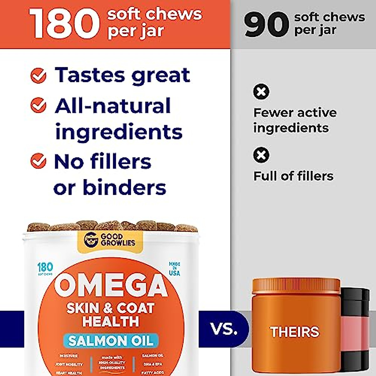 Omega 3 Alaskan Fish Oil Treats for Dogs (180 Ct) - Dry & Itchy Skin Relief + Allergy Support - Shiny Coats - EPA&DHA Fatty Acids - Natural Salmon Oil Chews Promotes Heart, Brain, Hip & Joint Support