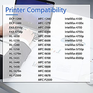 Cruxer Compatible Toner Cartridge Replacement for Brother TN460 TN-460 Used for HL-1440 HL-1435 HL-1240 Intellifax 4100 4100e 4750 MFC-8600 MFC-8500 MFC-9700 DCP-1400 Printers ( Black , 3-Pack )