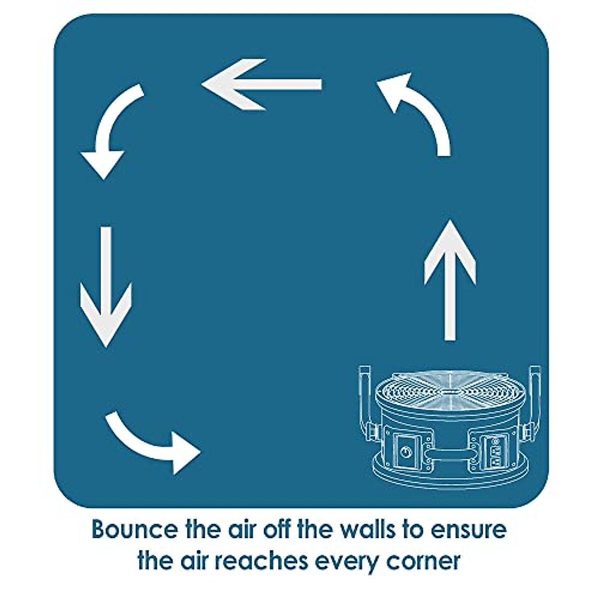 XPOWER FC-300 Heavy Duty Industrial High Velocity Whole Room Air Mover Air Circulator Utility Shop Floor Fan, Variable Speed, Timer, 14 inch, 2100 CFM, Black, Blue