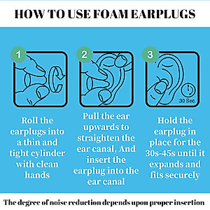 Mavoslg Silicone Earplugs - Ultra Soft Foam Earplugs - Sleep Eye Mask for Men Women, Upgraded 3D Hollowed Design, Value Pack–for Sleeping, Snoring, Travel, Airplanes, Shift Work，32dB Highest NRR