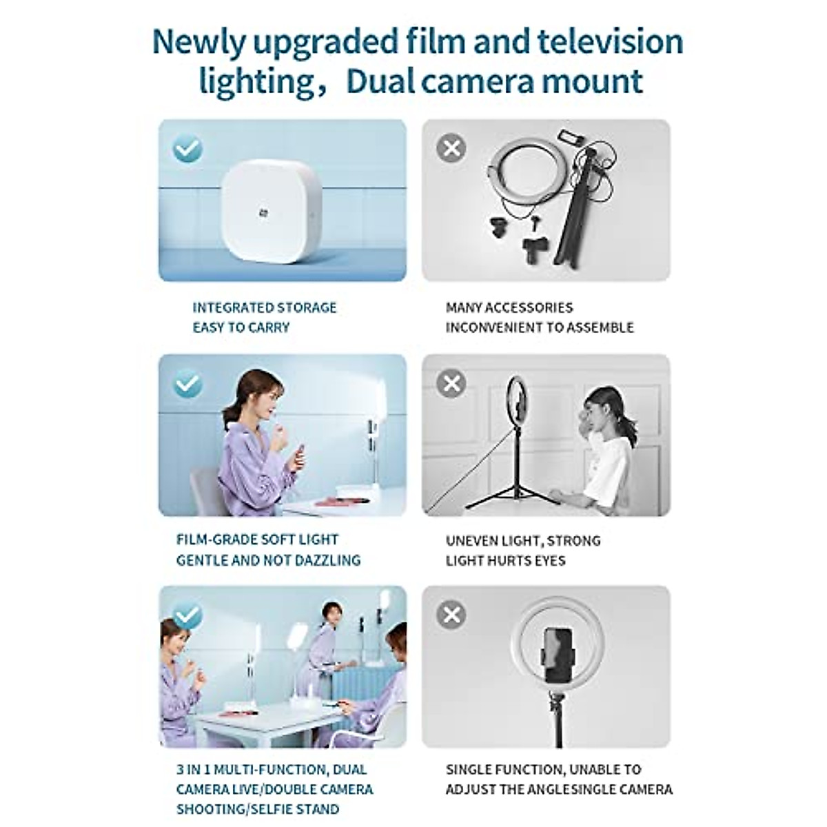 yAyusi Phone Stand for Recording, Overhead 360° Rotation with Two Phone Holders, Content Creator Kit, Rechargeable Adjust Foldable 15 Brightness LED Light for Live Streaming/YouTube/Video Recording